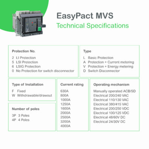 Circuit breaker, EasyPact MVS, 3 Poles, 1600A, 50kA, MF, ET6, fixed ...