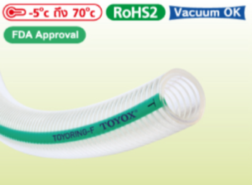 TOYOX TGF-19-50 ขนาด 3/4 นิ้ว น้ำหนัก/ม้วน 17 Kg. ความยาว 50 เมตร ราคา ...