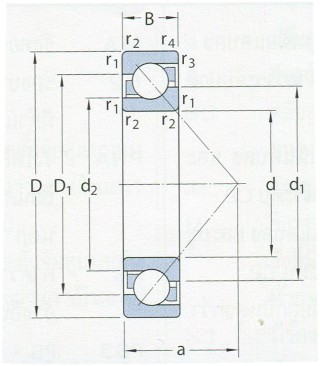 BEARINGS SKF 7308 BEP ราคา 1,059 บาท
