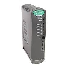 ALLEN BRADLEY 1715-OB8DE ราคา 22,875 บาท