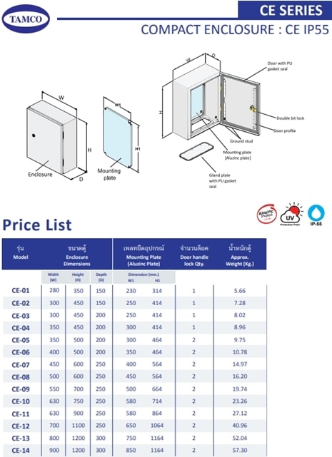 TAMCO รุ่น CE-07 IP55 ราคา 1,302 บาท
