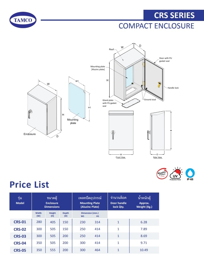 TAMCO รุ่น CRS-01 IP65 ราคา 1,178 บาท