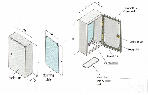TAMCO CB-STL-02 ราคา 5160 บาท