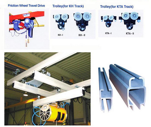 KH-LIGHT TRACK SYSTEM