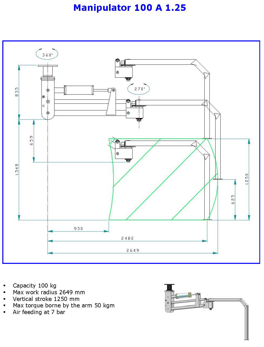 Manibo Manipulator 100 A 1.25 เครื่องฃ่วยยกแบบแขนกล 100 kg.
