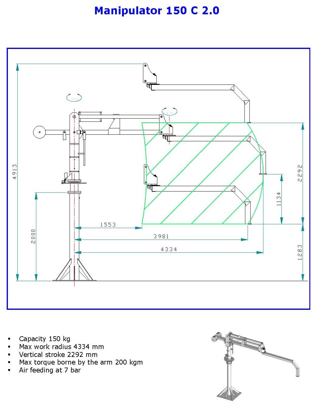 Manibo Manipulator 150 C 2.0 เครื่องฃ่วยยกแบบแขนกล 150 kg.
