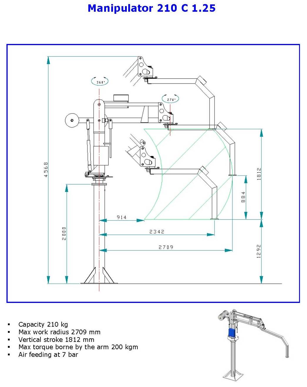 Manibo Manipulator 210 C 1.25 เครื่องฃ่วยยกแบบแขนกล 210 kg.