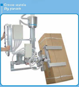 Manibo Manipulator 210 C 1.25 เครื่องฃ่วยยกแบบแขนกล 210 kg.