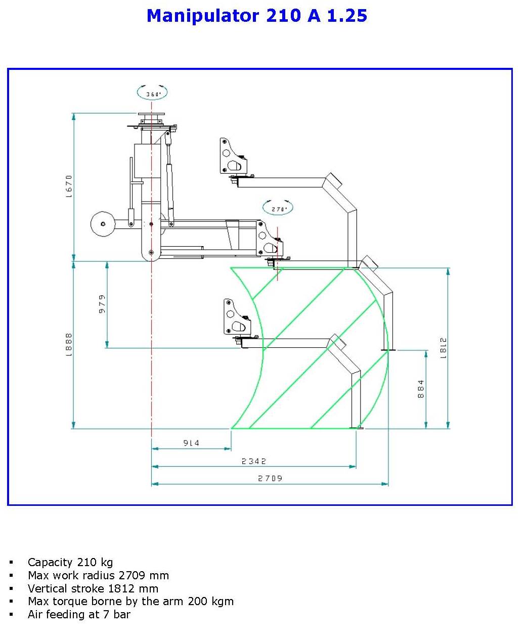Manibo Manipulator 210 A 1.25 เครื่องฃ่วยยกแบบแขนกล 210 kg.