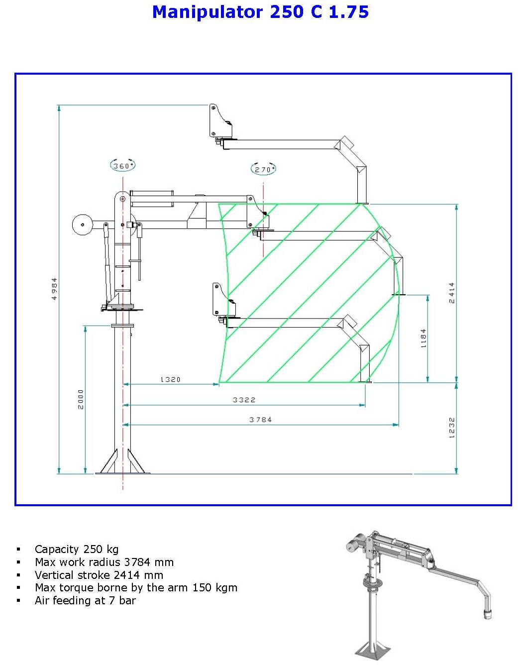 Manibo Manipulator 250 C 1.75 เครื่องฃ่วยยกแบบแขนกล 250 kg.