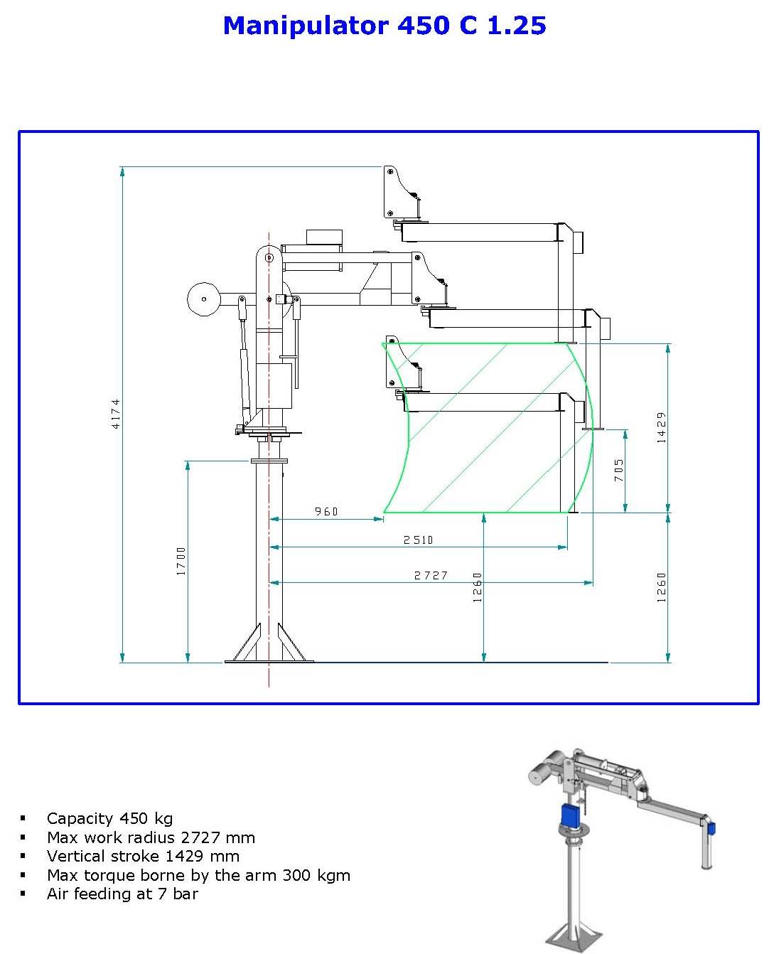 Manibo Manipulator 450 C 1.25 เครื่องฃ่วยยกแบบแขนกล 450 kg.