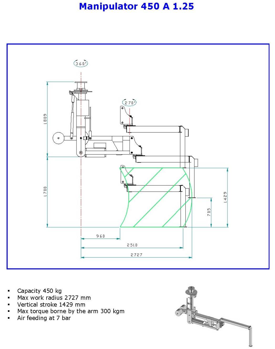 Manibo Manipulator 450 A 1.25 เครื่องฃ่วยยกแบบแขนกล 450 kg.