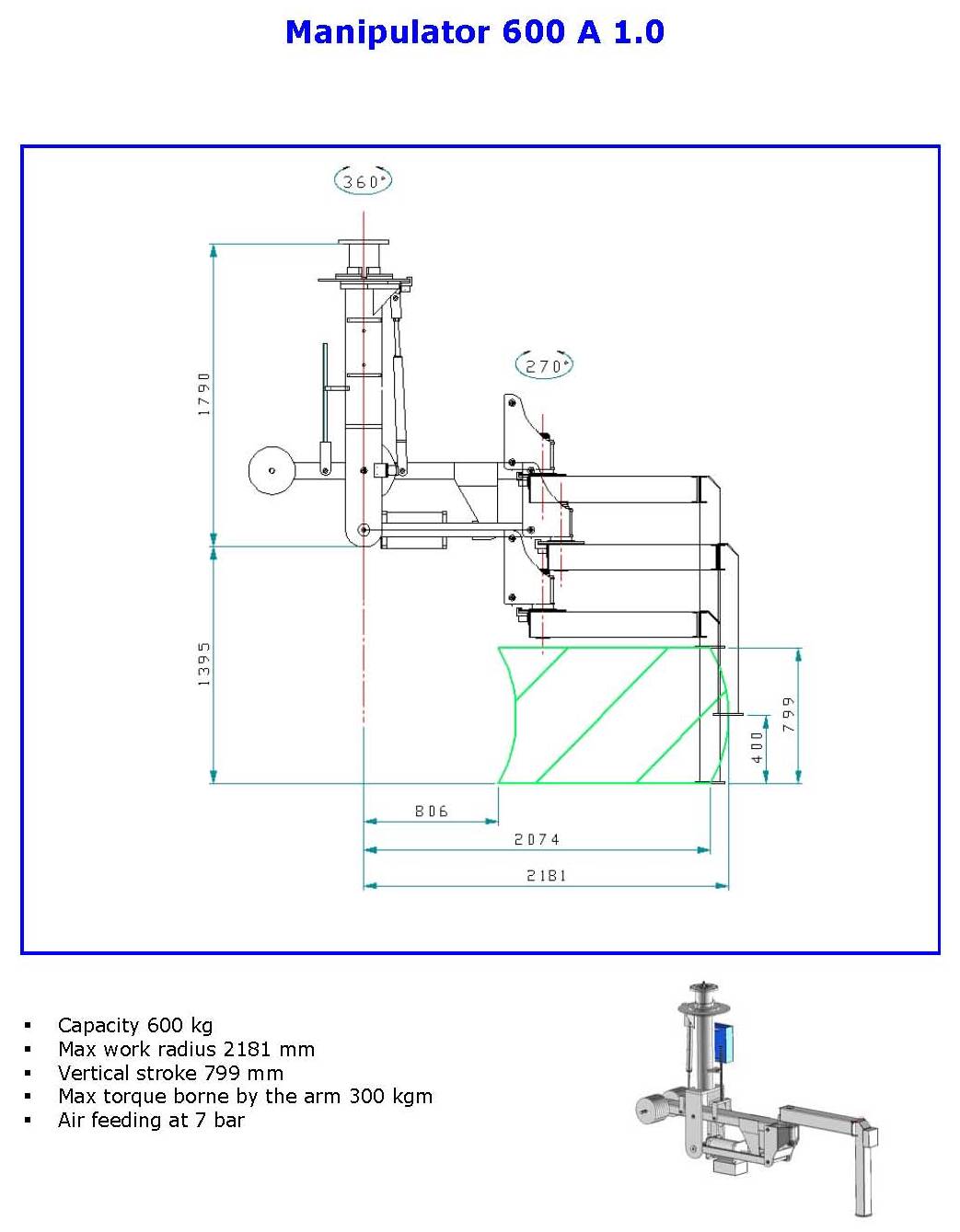 Manibo Manipulator 600 C 1.0 เครื่องฃ่วยยกแบบแขนกล 600 kg.