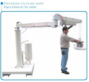 Manibo Pillar Jib Crane ROPE BALANCER BFG 150 เครื่องฃ่วยยกแบบแขนกล 150 kg.