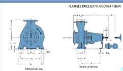 ปั้มน้ำ ELEKTROKOVINA Centrifugal MULTI STAGE VOLUTE PUMPS รุ่น XA-150/20
