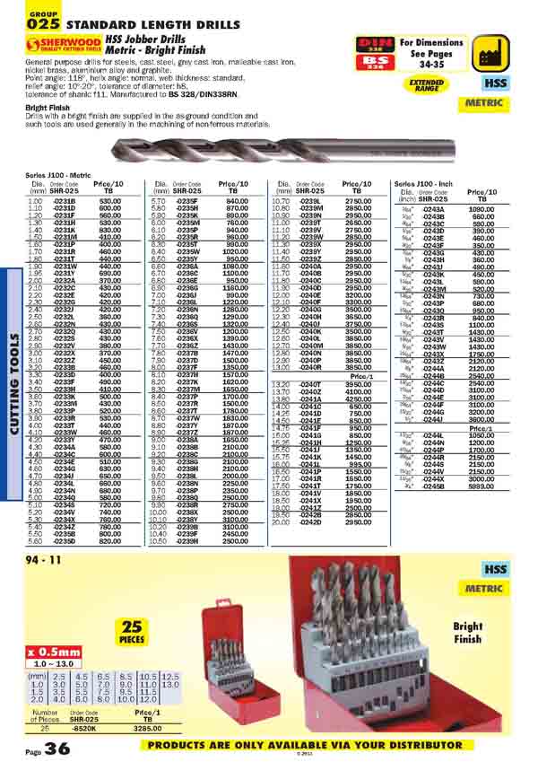เครื่องมือช่างหมวด STANDARD LENGTH DRILLS หน้า 36