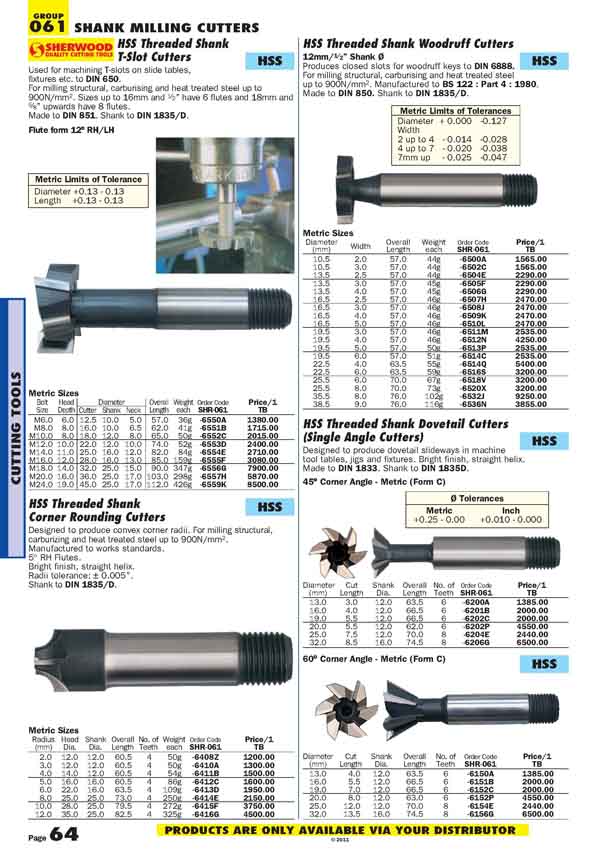 เครื่องมือช่างหมวด SHANK MILLING CUTTERS หน้า 64
