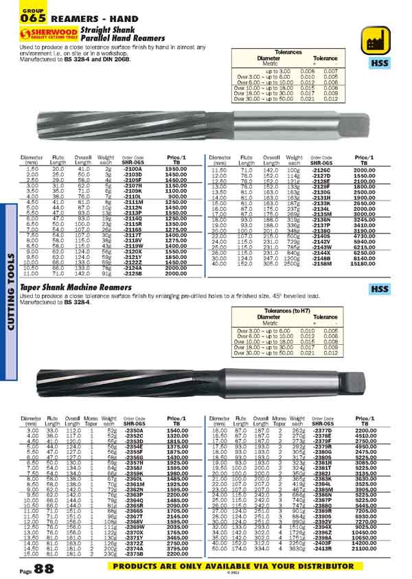 เครื่องมือช่างหมวด TOOLHOLDERS - ISO BORING หน้า 127