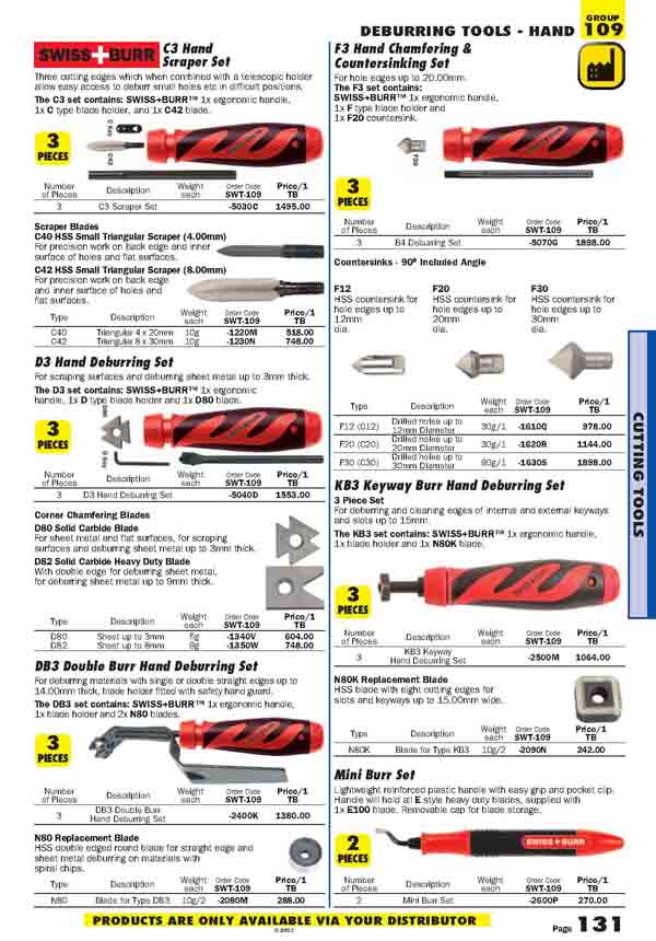 เครื่องมือช่างหมวด DEBURRING TOOLS - HAND หน้า 131