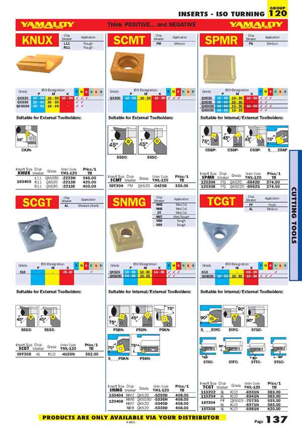 Page 137_INSERTS - ISO TURNING