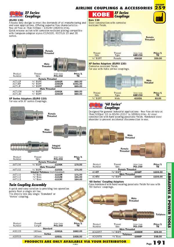 เครื่องมือช่างหมวด AIRLINE COUPLINGS AND ACCESSORIES หน้า 191