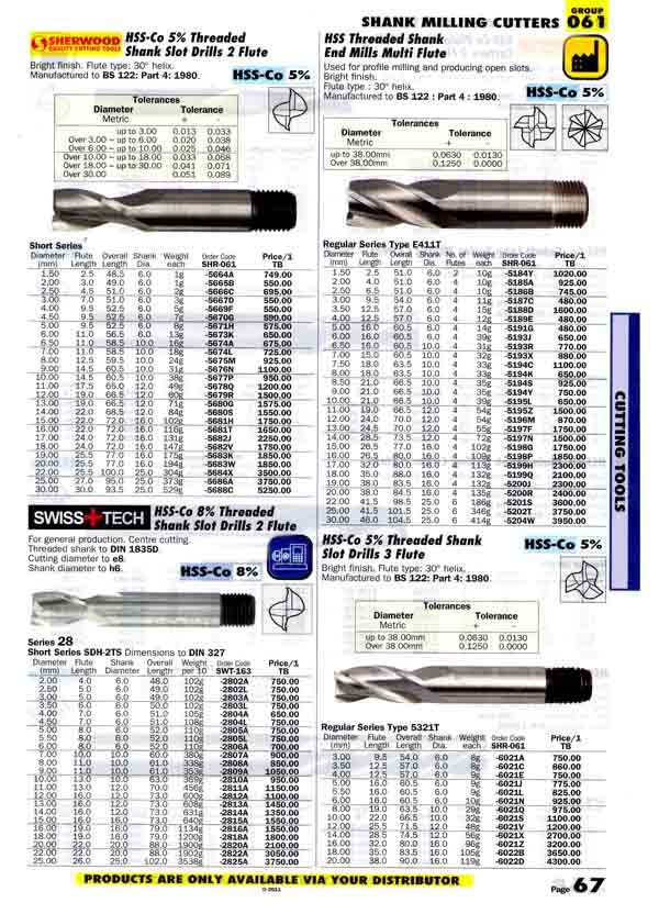 เครื่องมือช่างหมวด SHANK MILLING CUTTERS หน้า 67
