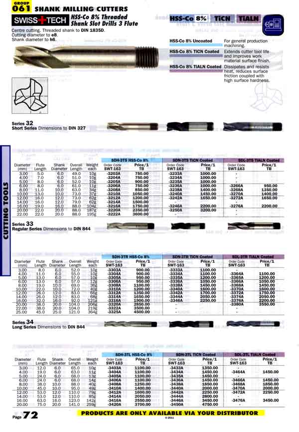 เครื่องมือช่างหมวด SHANK MILLING CUTTERS หน้า 72