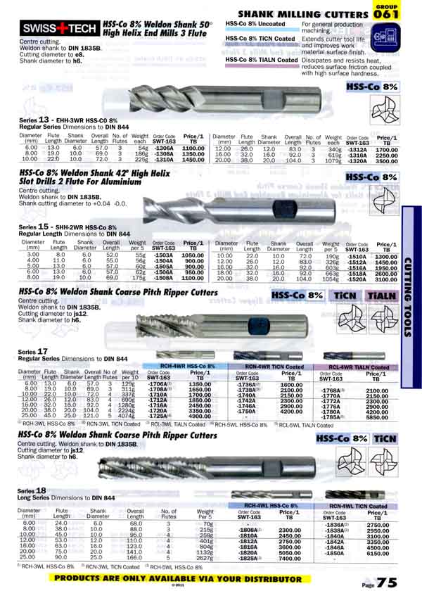 เครื่องมือช่างหมวด SHANK MILLING CUTTERS หน้า 75