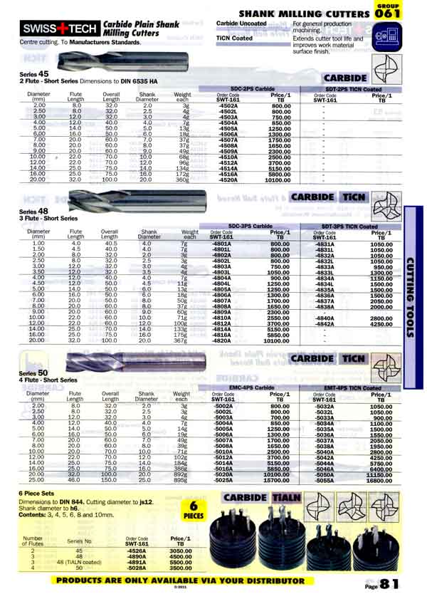 เครื่องมือช่างหมวด SHANK MILLING CUTTERS หน้า 81