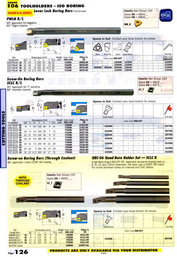เครื่องมือช่างหมวด TOOLHOLDERS - ISO BORING หน้า 126