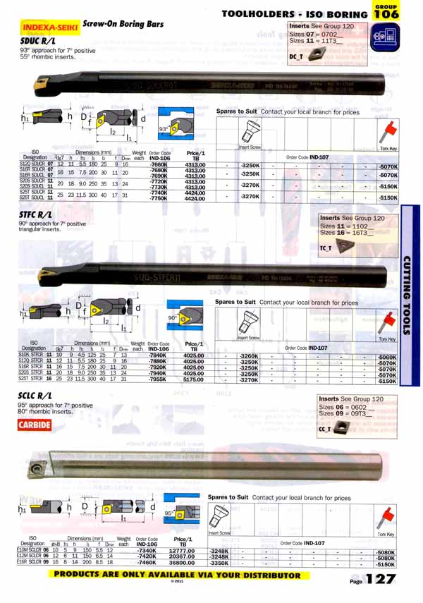 เครื่องมือช่างหมวด TOOLHOLDERS - ISO BORING หน้า 127