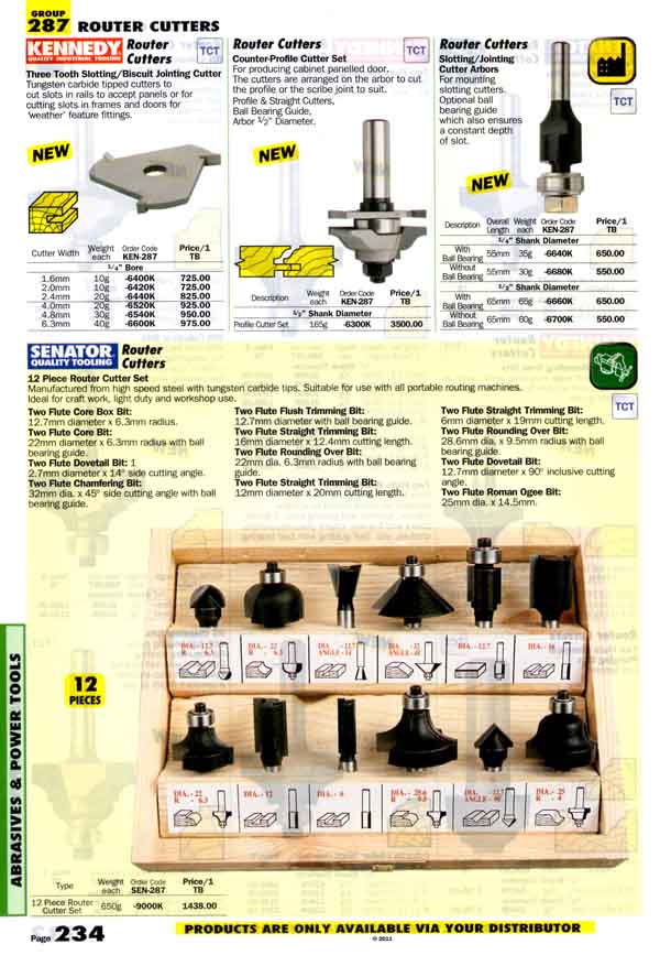 เครื่องมือช่างหมวด ROUTER CUTTERS หน้า 234