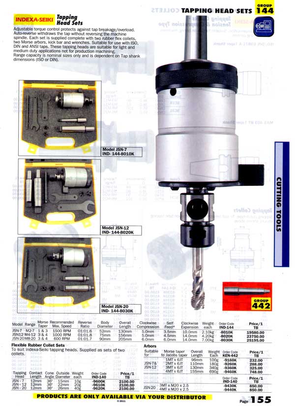 เครื่องมือช่างหมวด TAPPING HEAD SETS หน้า 155