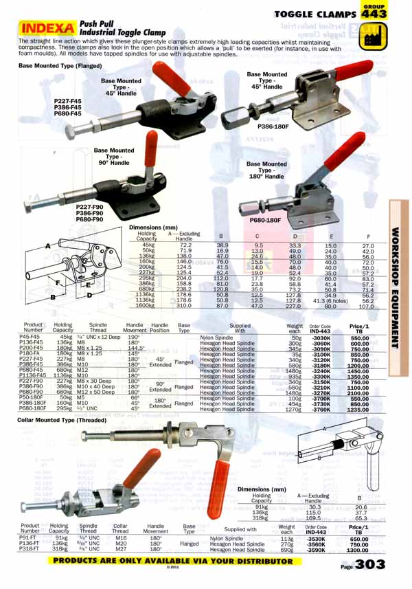 เครื่องมือช่างหมวด TOGGLE CLAMPS หน้า 303