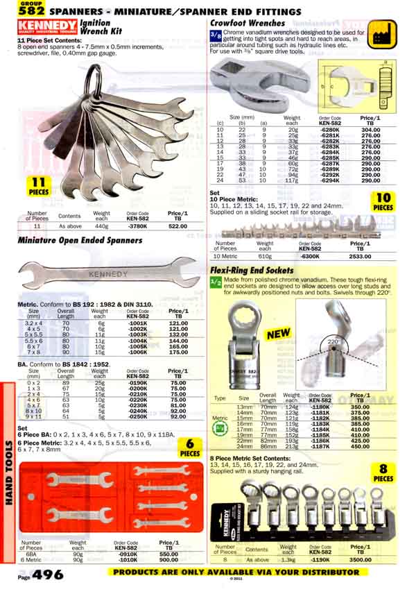 เครื่องมือช่างหมวด SPANNERS - MINIATURE/SPANNER END FITTINGS หน้า 496
