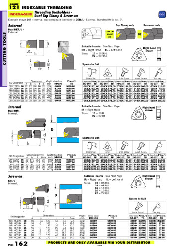 แค็ตตาล็อกเครื่องมือช่าง Group 121 หน้า 162