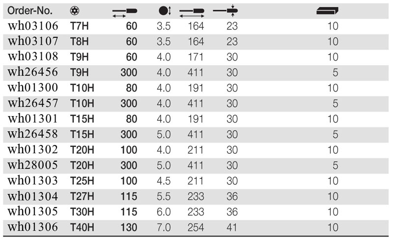 ไขควง TORX Magic Spring จับสกรูด้ามนิ่ม 006140