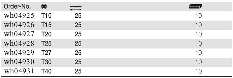 ดอกไขควงปาก TORX 006341