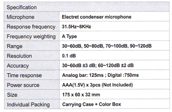 Sound Level Meter 007775