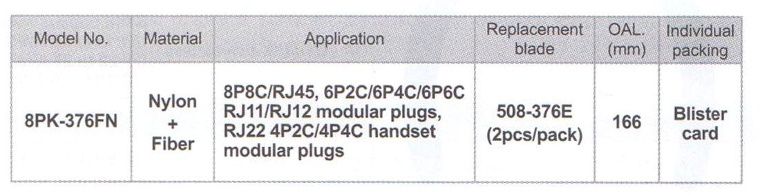 Pro-Crimper Modular Tool 008028