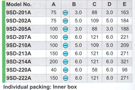 Pro-soft Screwdriver 008173