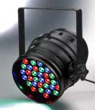 LED Par