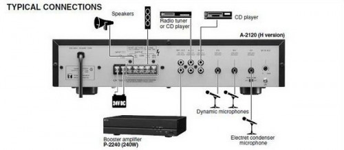 TOA A2060D Mixer Amplifier 60 watt