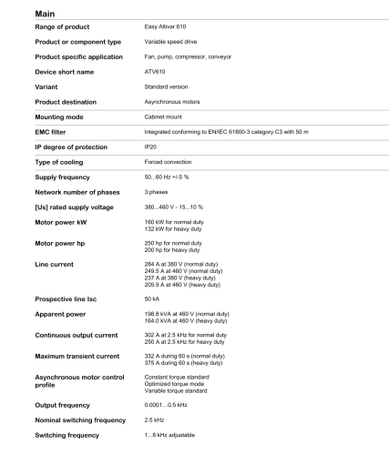 ATV610C16N4 variable speed drive ATV610, 160 kW/250HP, 380...460 V, IP20