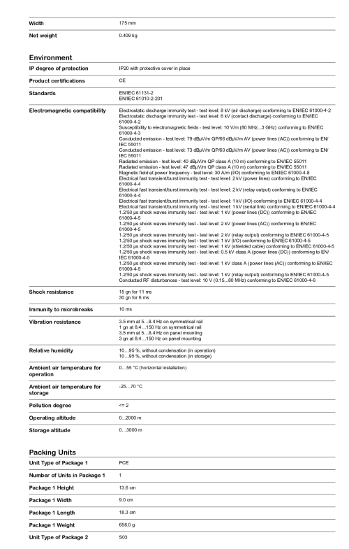 TM200CE40U controller M200 40 IO transistor SINK+ Ethernet