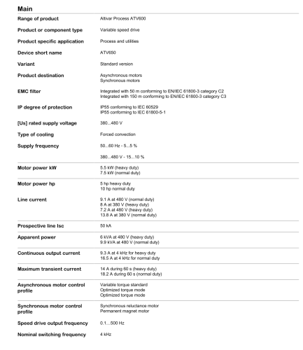 ATV650U75N4 Variable speed drive, Altivar Process ATV600, ATV650, 7.5 ...
