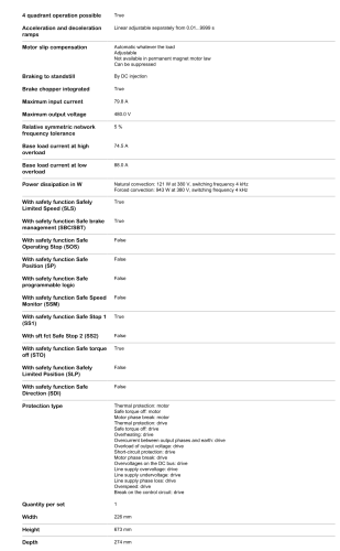 ATV930D45N4 Variable speed drive, Altivar Process ATV900, ATV930, 45 kW ...