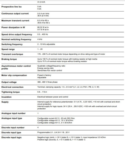 ATV310HU22N4E variable speed drive ATV310, 2.2 kW, 3 hp, 380...460 V, 3 ...
