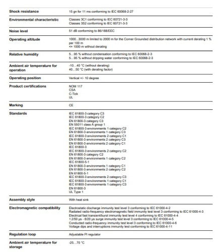ATV212HU55N4 variable speed drive ATV212 - 5.5kW - 7.5hp - 480V - 3ph ...