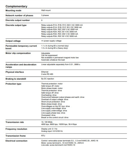ATV630D11N4 Variable speed drive, Altivar Process ATV600, ATV630, 11kW ...